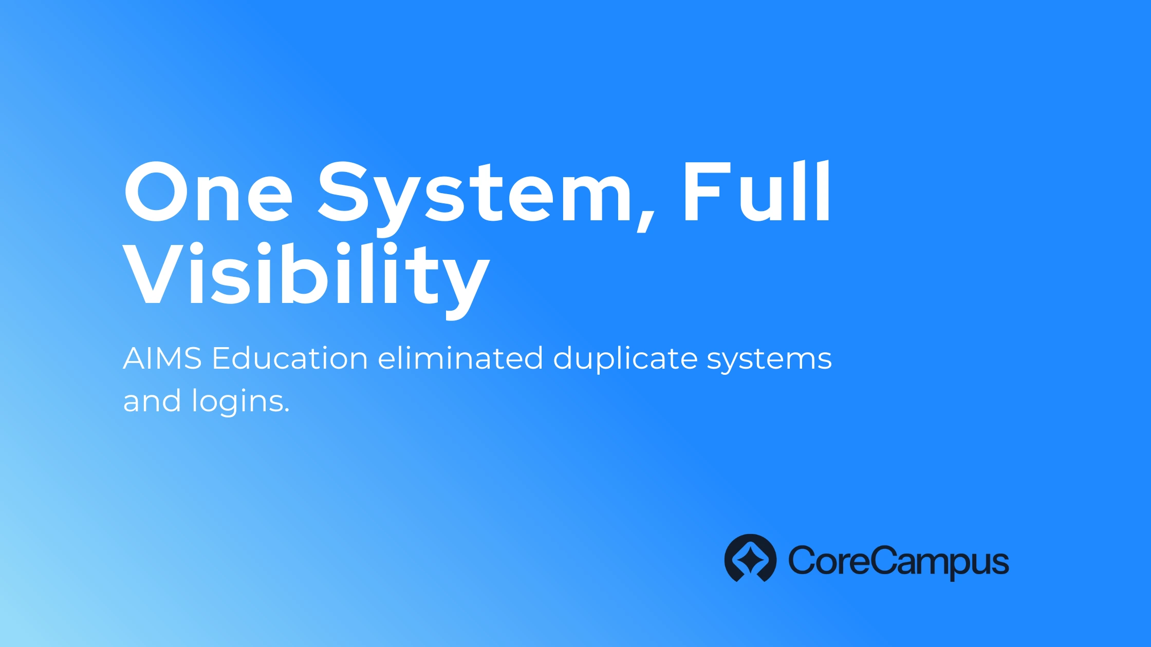 AIMS Education | Customer Success Story